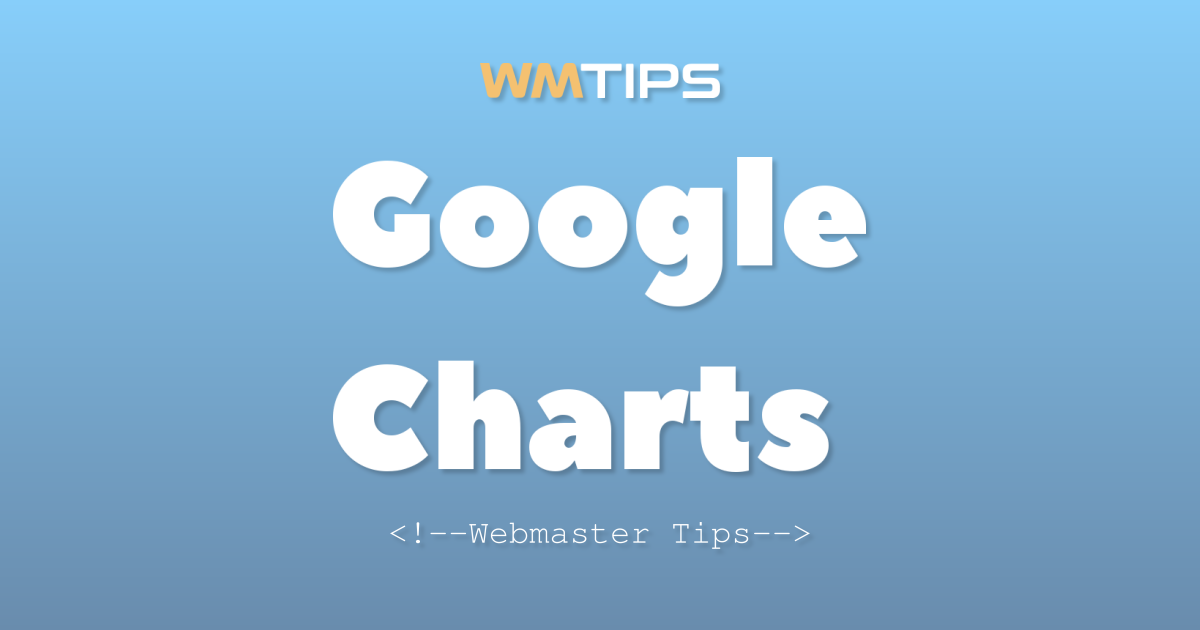 Google Charts Market Share, Usage Statistics & Top Sites (2026)