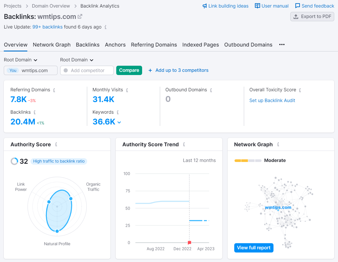 12 Best Free Backlink Checker Tools (Reviewed and Compared) - Webmaster ...