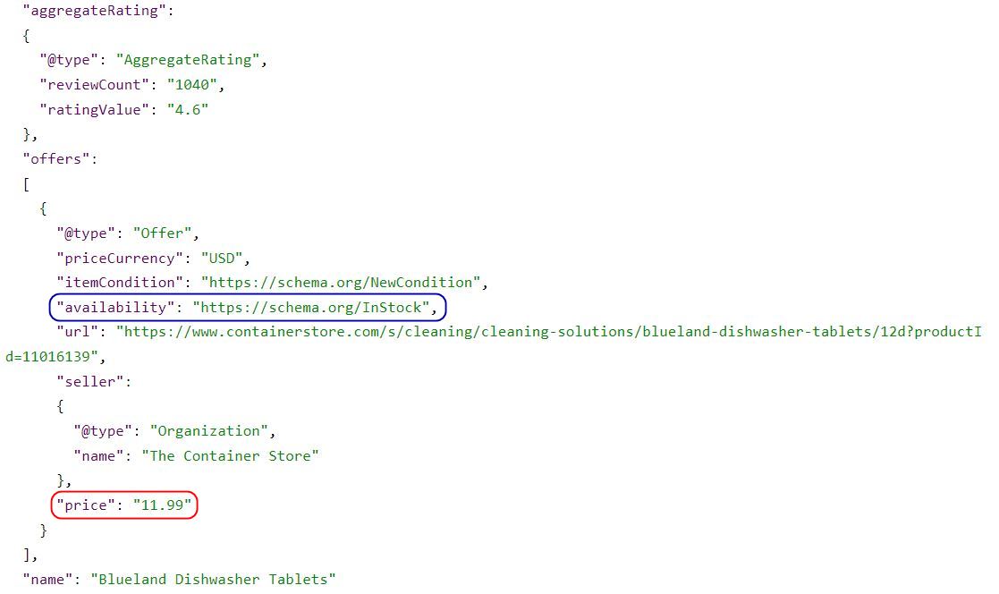 Schema Markup Checker